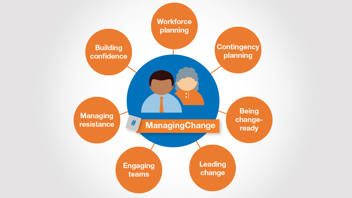 Skills for Care launches campaign to support change management in ...